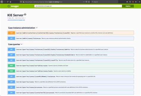 Eric D Schabell CodeReady Containers Installing Business Automation