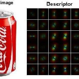 The Gist Descriptor For A The Corresponding Image And B The Image