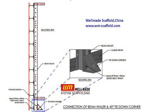 Aluma Beams Specifications The Best Picture Of Beam
