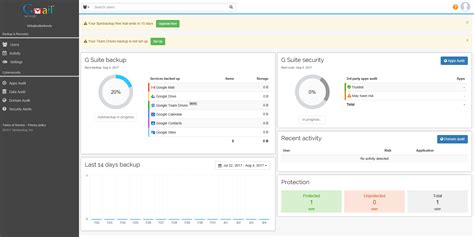 Spinbackup G Suite Backup And Security Configuration Virtualization Howto