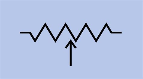 Potentiometers In Flight Control Systems