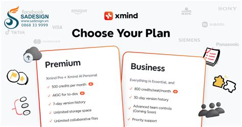 Key XMind Pro