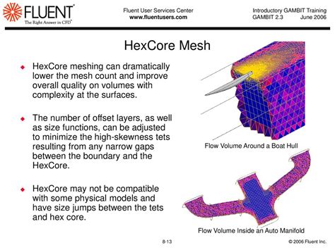 Meshing Strategy Ppt Download