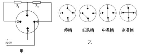 某种家用电熨斗为适应不同衣料的熨烫设计了调节温度的旋钮式多档开关如图是它的工作原理图 其中 R1R2为电热丝且R1 R2 R图乙是