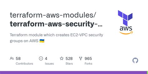 Github Terraform Aws Modulesterraform Aws Security Group Terraform