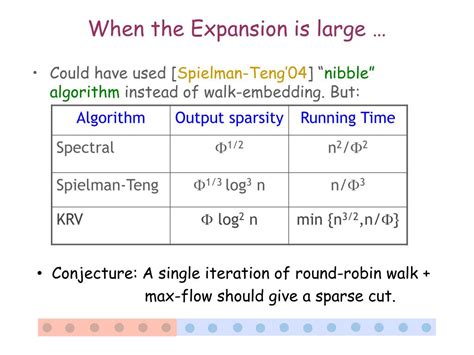Ppt Expander Flows Graph Spectra And Graph Separators Powerpoint