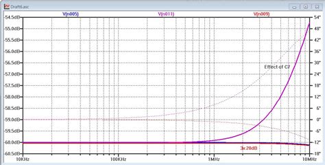 60 Db Attenuator Help Page 1