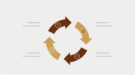 Diagrama Circular Con Flechas Presentación Plantilla Para Powerpoint