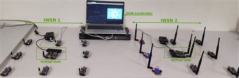 Testbed 2 SD IWSN With Square Grid Topology Virtual Sink With Two