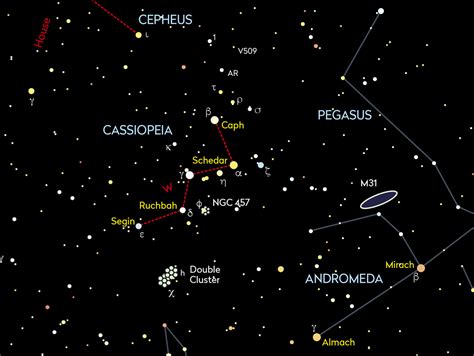 Cassiopeia Constellation Myth