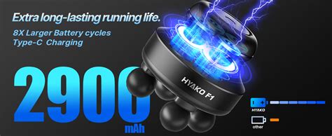 Hyako F1 4 Heads Handheld Electric Deep Tissue Body