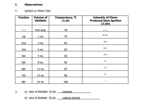 solved graph the temperature of the mixture y axis versus