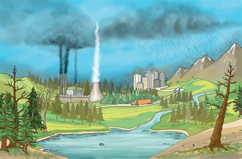 Урок 12 Дейности свързани с киселинния дъжд Vedri Bg