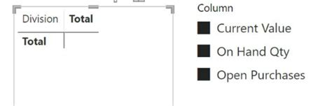 Matrix Visual Microsoft Fabric Community Matrix Visual Microsoft Fabric Community