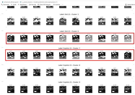 Python How To Handle Multi Class Classification Where Subclasses