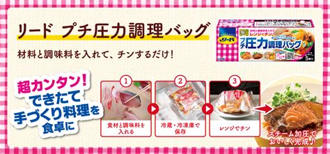 リード｜ライオン株式会社