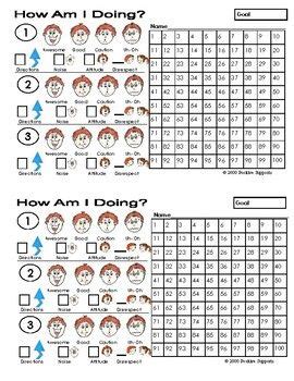Behavior Chart How Am I Doing Card Behavior Management System Behaviour Chart Coping Strategies