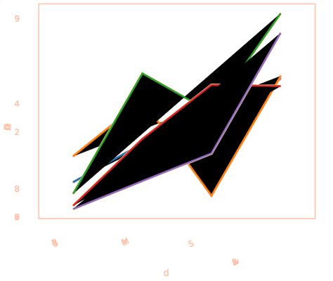 A Neural Network Trick For Ranking Problems