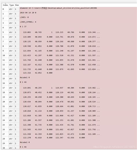 python读取micaps第14类数据，并用basemap进行绘图 micaps 数据分析 csdn博客