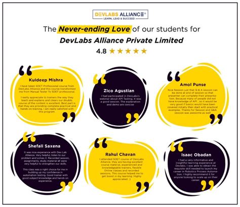 Devlabs Alliance On Linkedin Dla Devlabsalliane Review Success Sdet Qa Learning Training