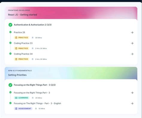 Rishi Krishna On Linkedin Day90 100daysofcodechallenge