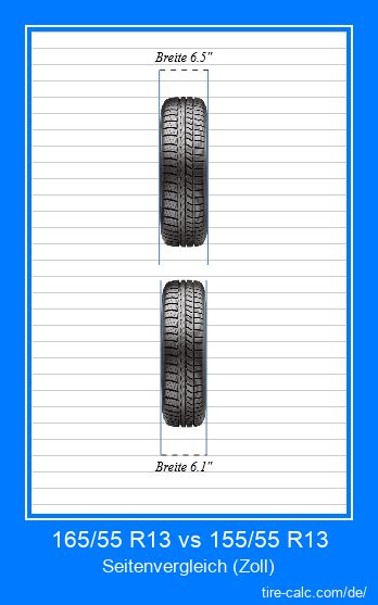 165/55 R13 vs 155/55 R13 Reifengröße vergleich mit grafischer ...