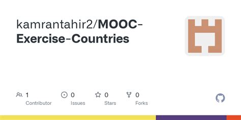 GitHub Kamrantahir2 MOOC Exercise Countries