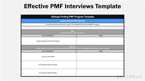 Templates Reforge Leading Effective Pmf Interviews Template Reforge