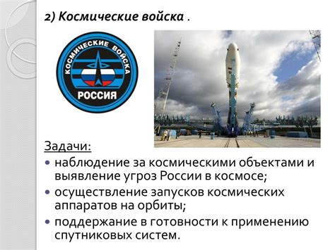 Виды и рода Вооруженных Сил РФ презентация онлайн