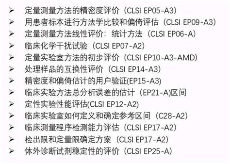 导读丨体外诊断试剂分析性能评估 知乎
