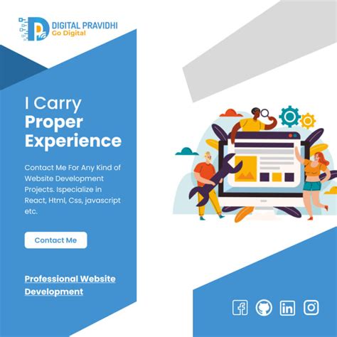 Build Professional React Websites For You By Bhaweshkafle200 Fiverr