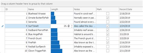 GridView CustomRowCellEdit Event WinForms Controls DevExpress Documentation