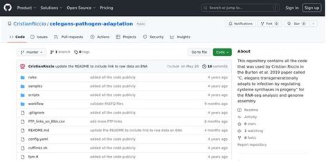 Bioworkflows This Repository Contains All The Code That Was Used By