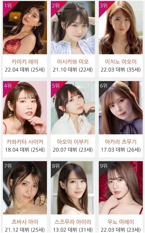 이게 진짜 성진국 전설의 1군이지 ㄹㅇ