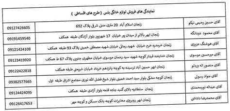 کانون بازنشستگان و مستمری بگیران مشمولین تامین اجتماعی و قانون کار زنجان نمایندگی فروش لوازم