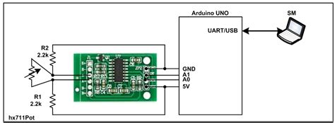 how do i use hx711 and a load cell sensors arduino forum