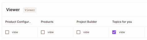 Generate Personalized Frontend Experiences With User Attributes And