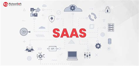 Saas Business Model For Tech Startups In 2024 A Beginners Guide