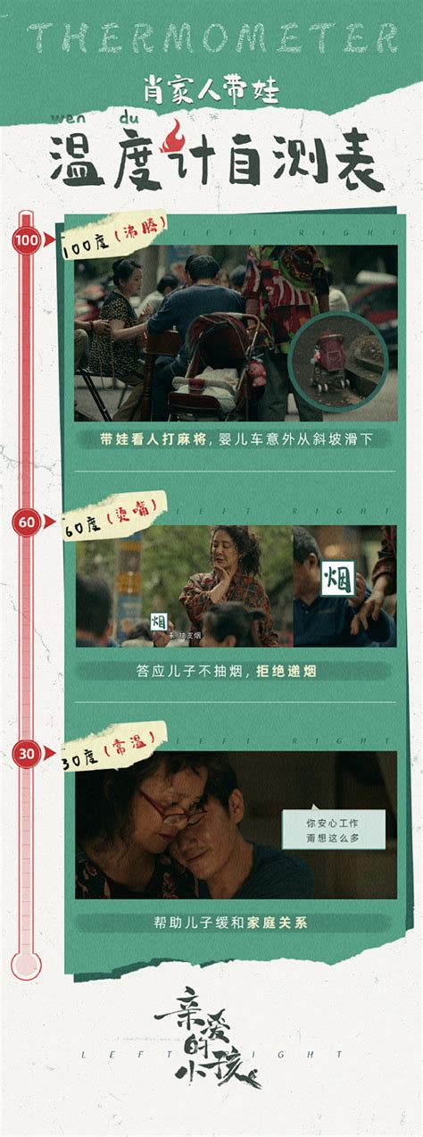 【亲爱的玩具盒】秦昊新剧连扇自己20个耳光 带娃路上困难多多，一起来围观肖家人的带娃温度计自测表！是100度的沸腾还是30度的常温？是逃避