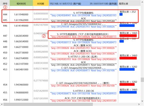 Tcp异常流量标记详解（1）解析科来中的三种tcp丢包异常标记——科来csna流量分析工具异常流量标记系列 Csdn博客