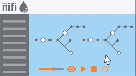 Cloudera Dataflow Per Il Public Cloud Cloud Tech