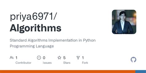 Github Priya6971 Algorithms Standard Algorithms Implementation In