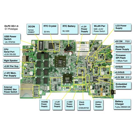 Computer Motherboard Diagram Pdf