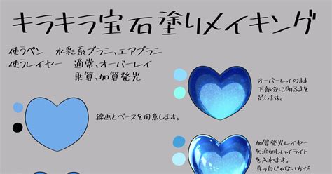 オリジナル 宝石塗り方メイキング ゆめうゆいのイラスト Pixiv