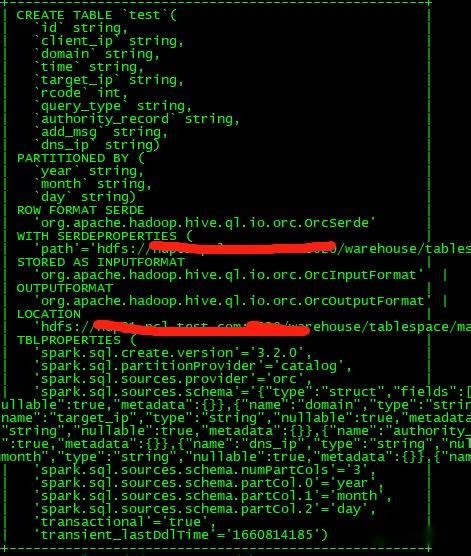 Spark Structured Streaming写hive动态分区表 知乎