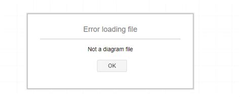 Not A Diagram File · Issue 271 · Jgraphdrawio Desktop · Github