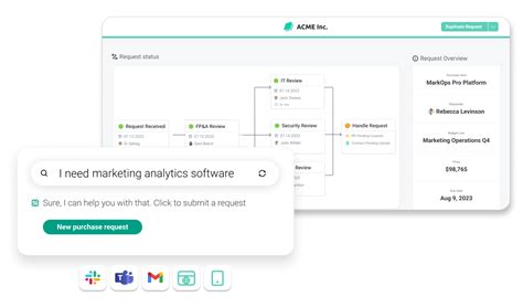 Tonkean Blog Simplify Procurement Processes With Ai Powered Intake