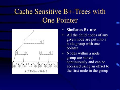 PPT Making B Trees Cache Conscious In Main Memory PowerPoint