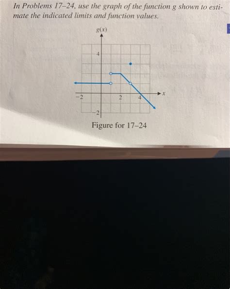 Solved In Problems 17 24 Use The Graph Of The Function G