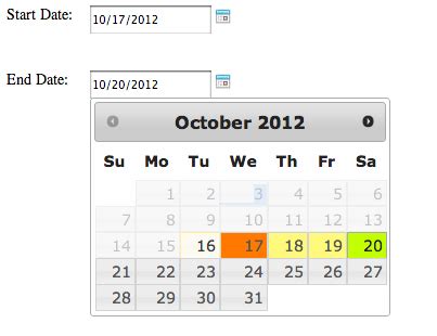 Jquery Ui Datepicker Start Date End Date Validation